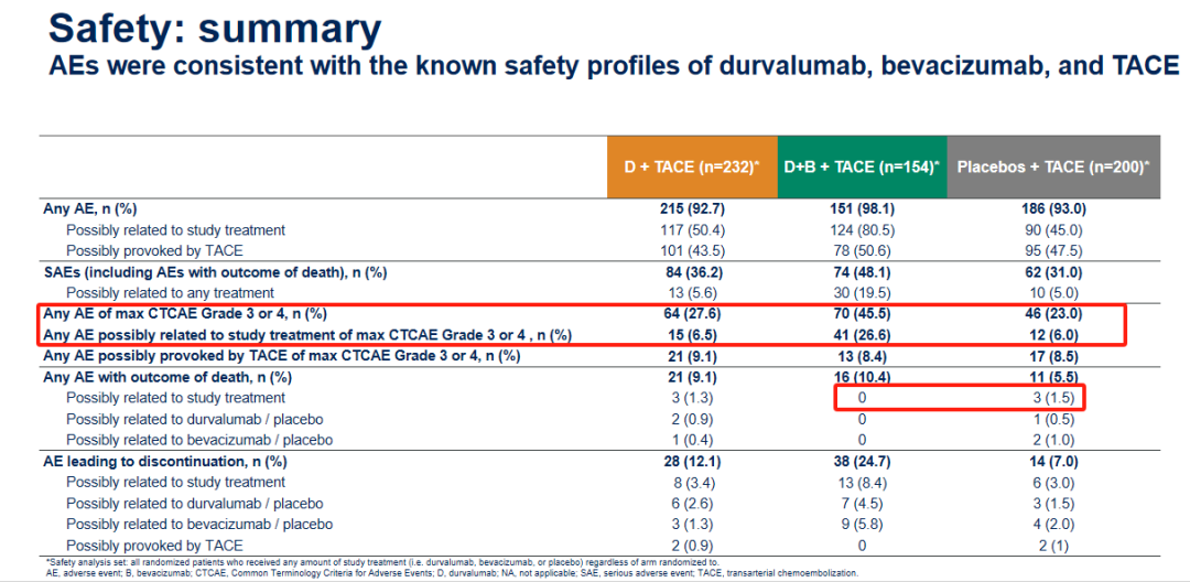 Nguyen Huyen Viem Gan